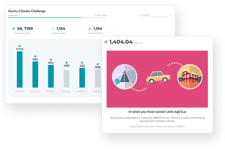 How to engage employees in climate and sustainability efforts?